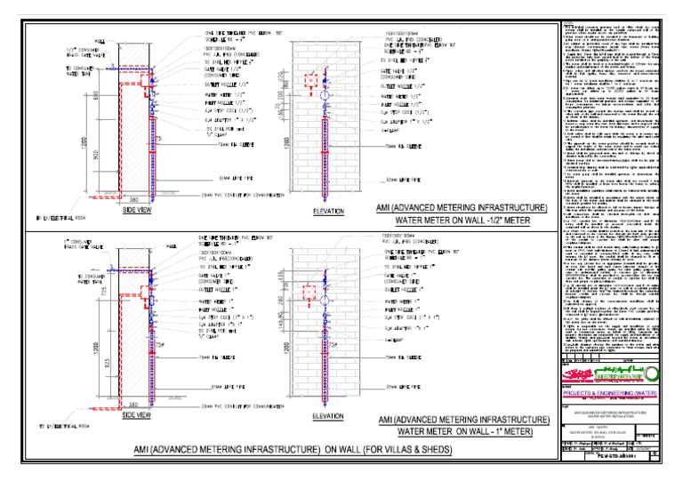 Notes:: Ami (Advanced Metering Infrastructure) Water Meter Installation ...