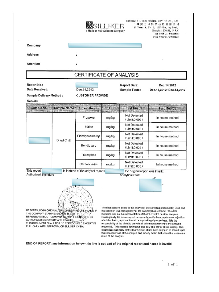 Lab Test Report For Spices | PDF