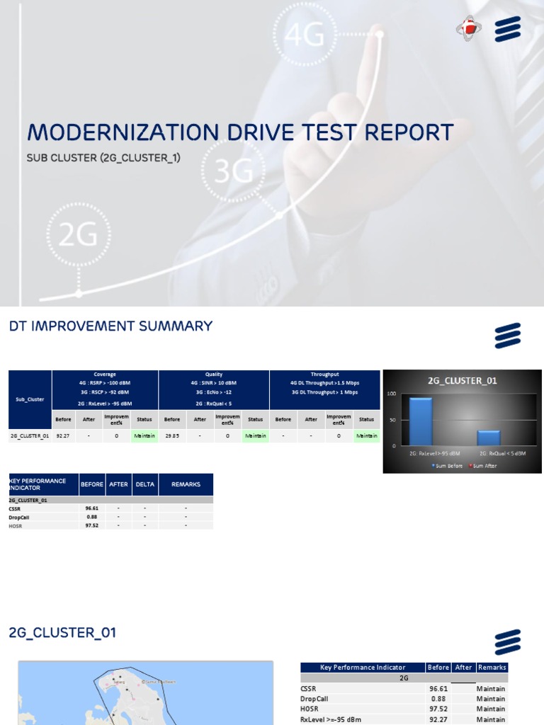 Drive Test Report Cluster 1 | PDF | Telecommunications | Data Transmission