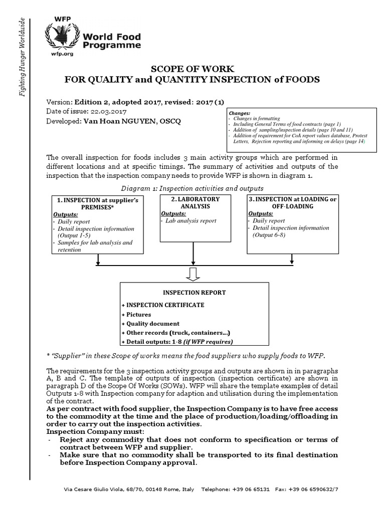 Wfp291338 For Quality and Quantity Inspection of Foods | PDF ...