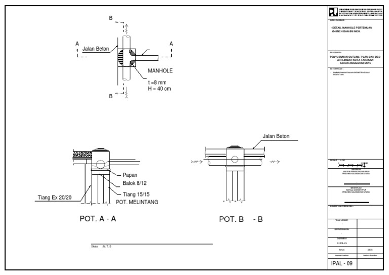 Detail Ipal 9 | PDF
