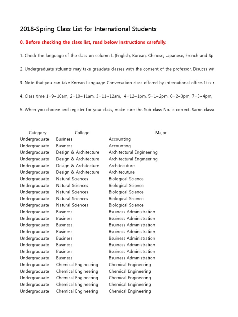 2018 Spring English Course List | PDF | Social Science | Undergraduate ...