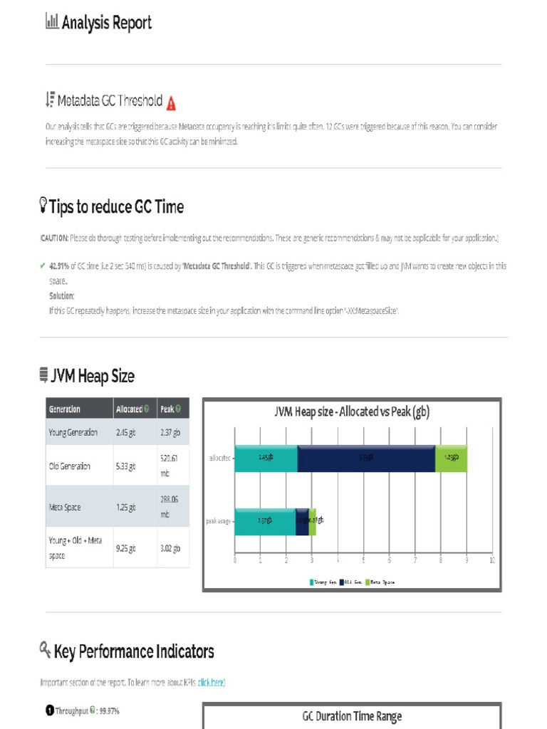 GCeasy Report GC | PDF