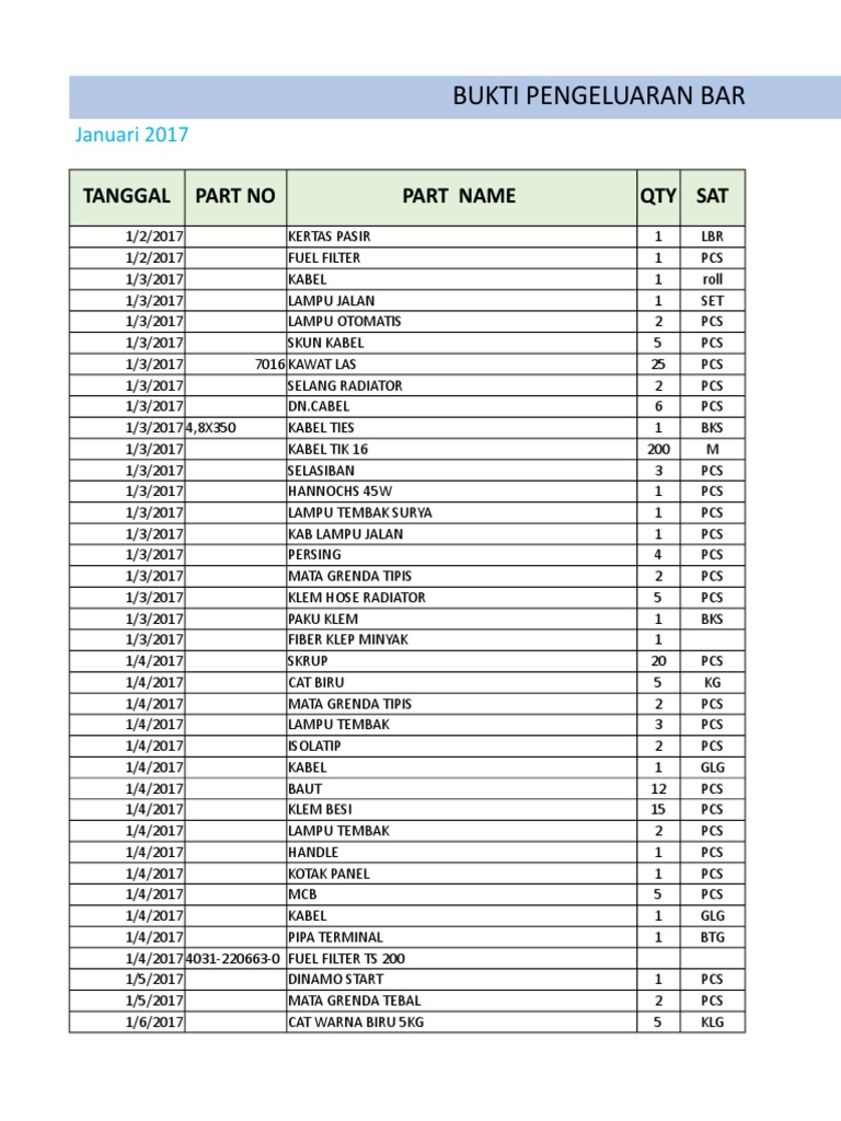 Pengeluaran Barang Fix | PDF