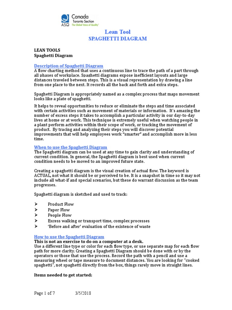 Spaghetti Diagram Updated | Download Free PDF | Six Sigma | Map
