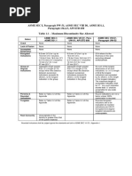 Rtfi Film Interpretation Procedure | PDF | Nondestructive Testing ...