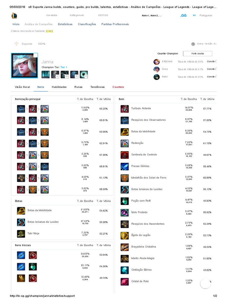 s8 Suporte Janna Builds, Counters, Guide, Pro Builds, Talentos ...