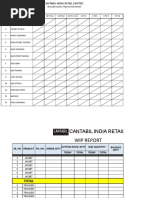 Daily Cutting Report | PDF