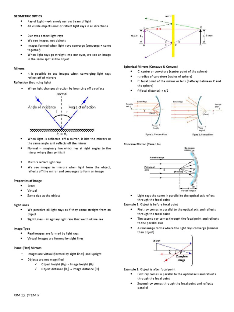 Physics Reviewer | PDF | Mirror | Optics