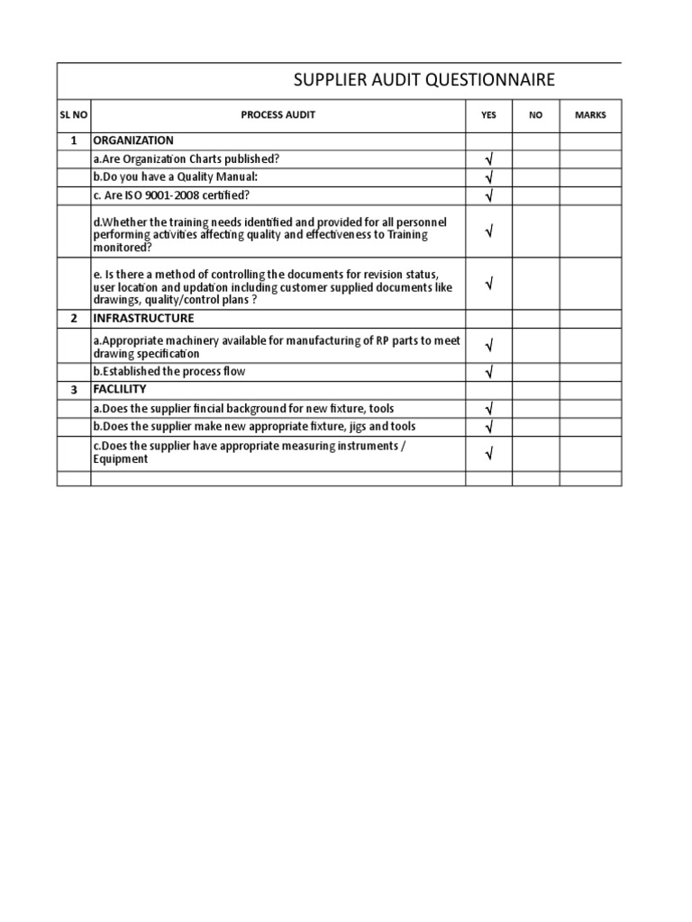 Process Audit Questionnaire | PDF | Audit | Calibration