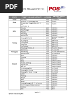 SOCSO Contribution Table 2024 | PDF