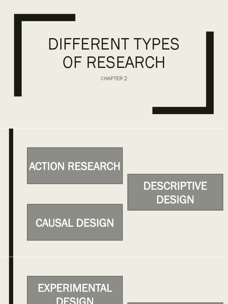 Different Types of Research | PDF | Research Design | Cohort Study