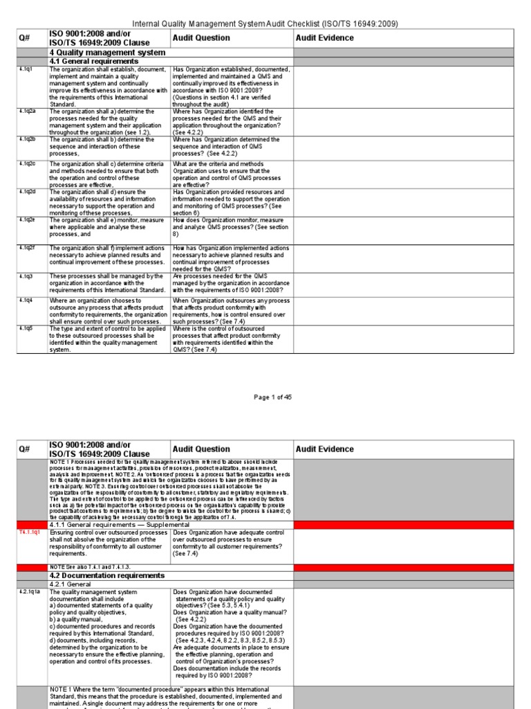 Internal Quality Management System Audit Checklist: Ensuring Quality ...