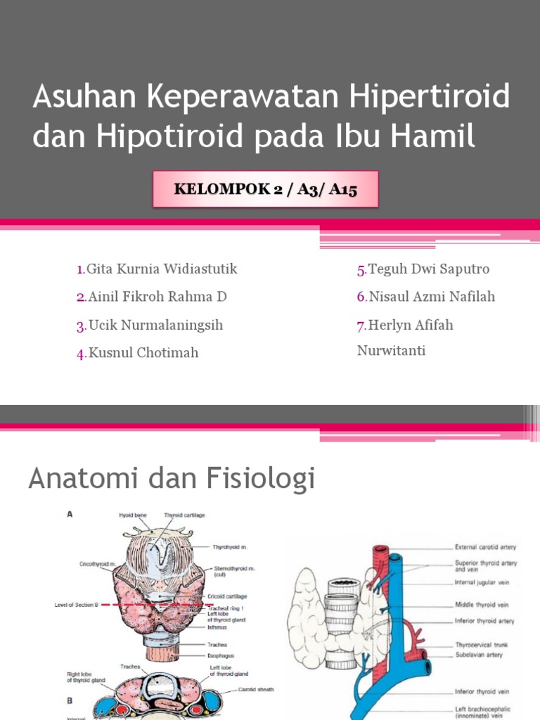 Asuhan Keperawatan Hipertiroid Dan Hipotiroid Pada Ibu Hamil | PDF