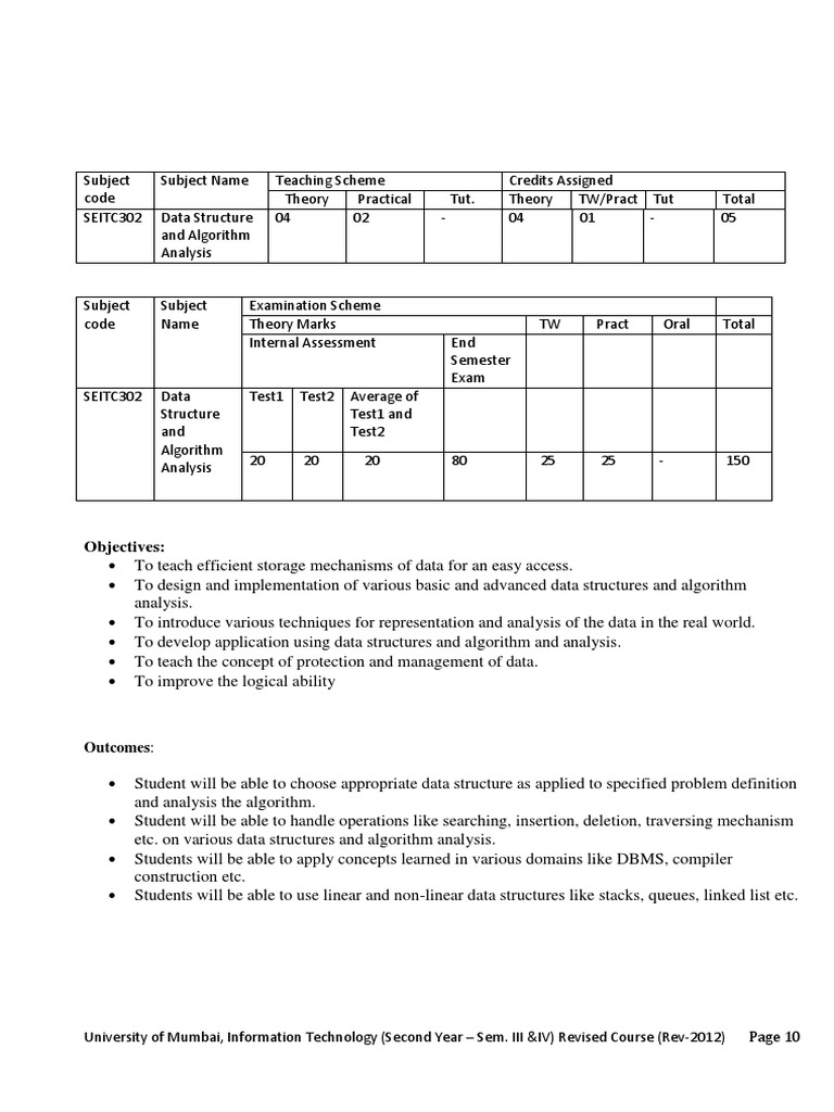 Data Structure & Algorithm Analysis | PDF | Algorithms | Algorithms And ... Data Structure & Algorithm Analysis | PDF | Algorithms | Algorithms And ...