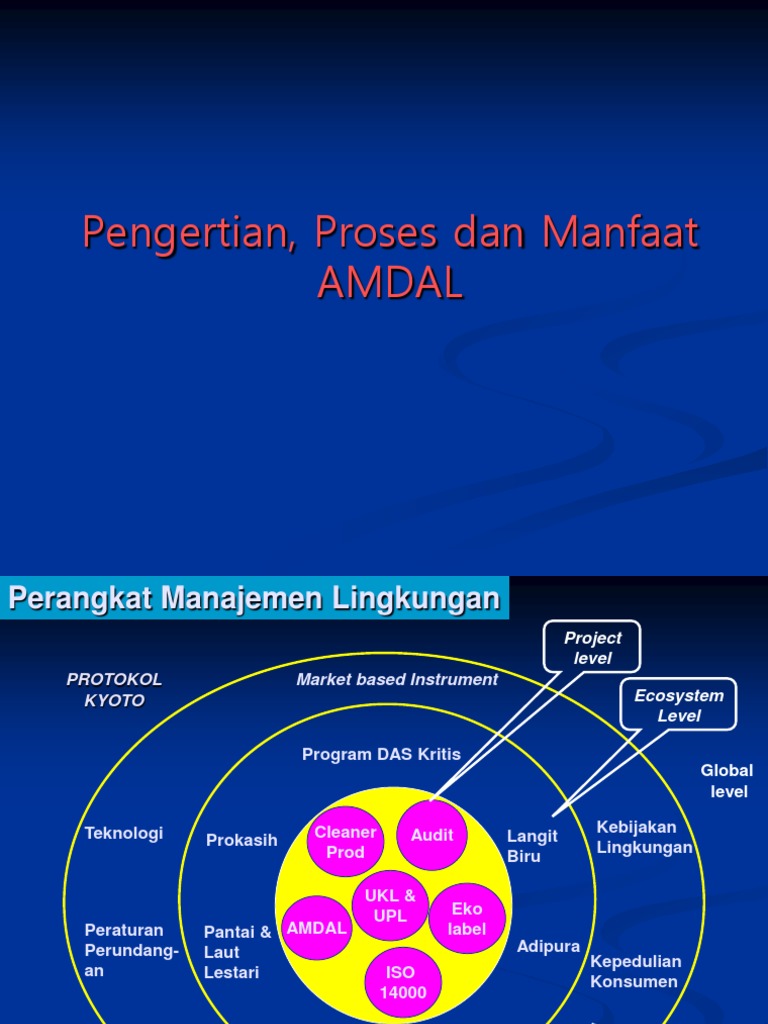 Pengertian Proses Dan Manfaat AMDAL | PDF