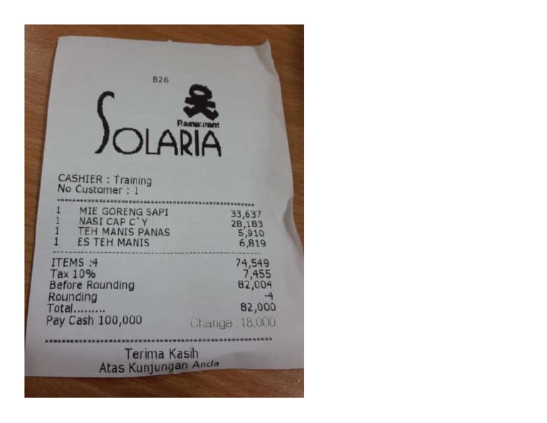 Solaria Pasaraya Grande | PDF