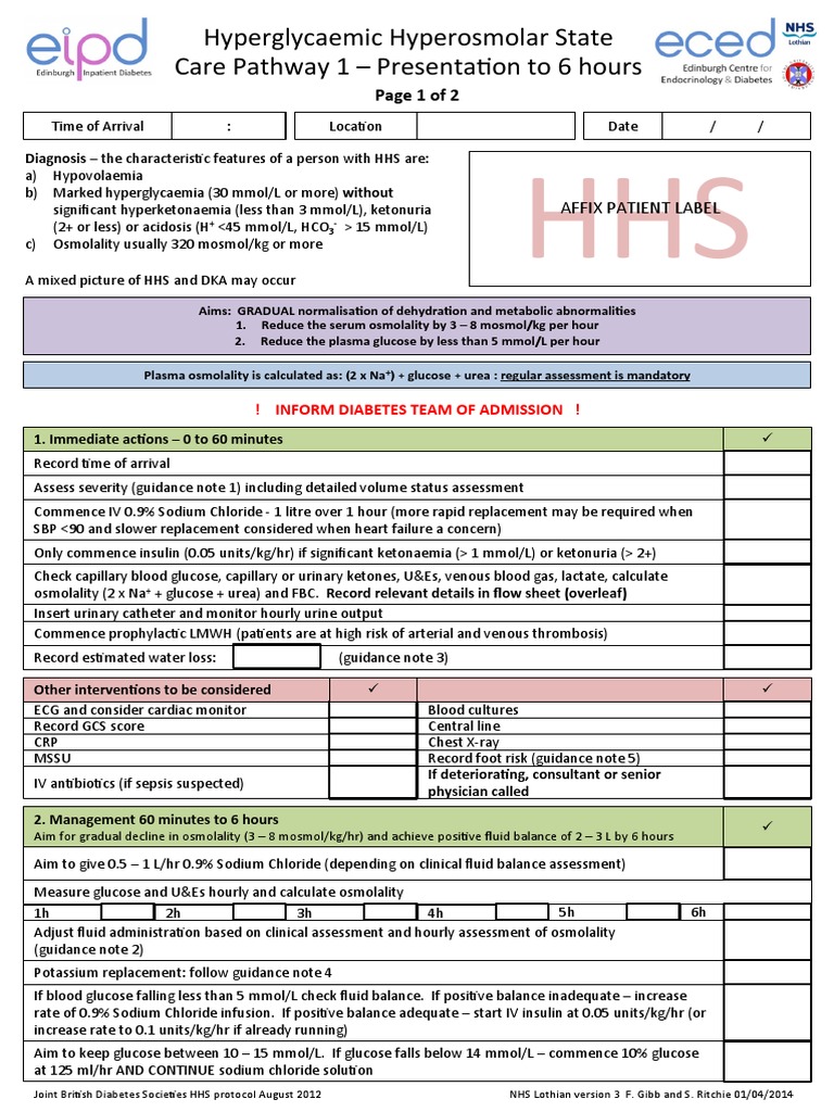 Clinical Pathway HHS | PDF | Hyperglycemia | Medicine