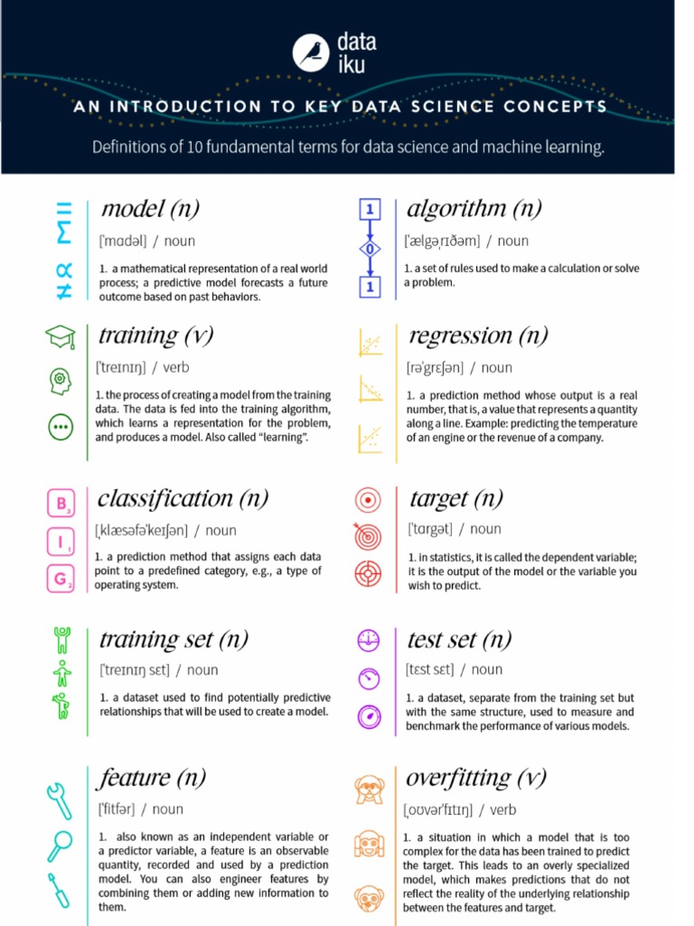 An Introduction To Key Data Science Concepts. | PDF | Computational ...