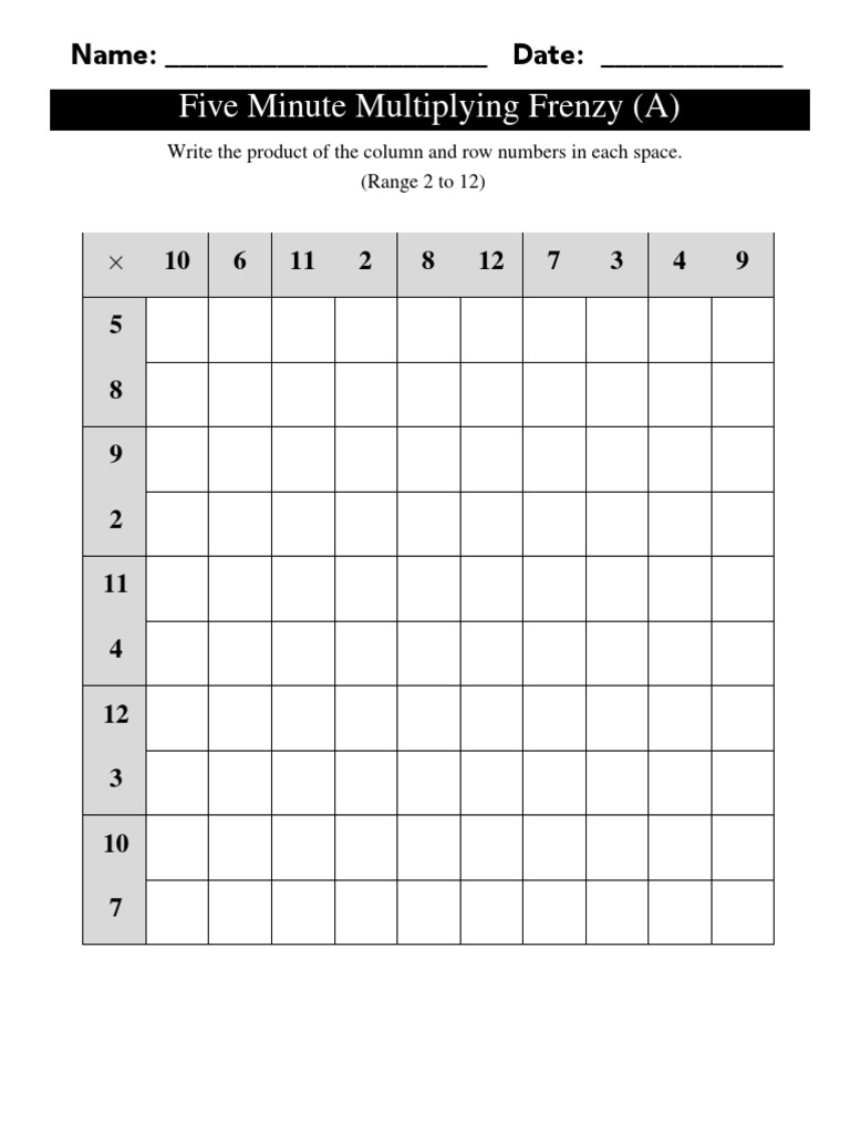Five Minute Multiplying Frenzy (A) | PDF