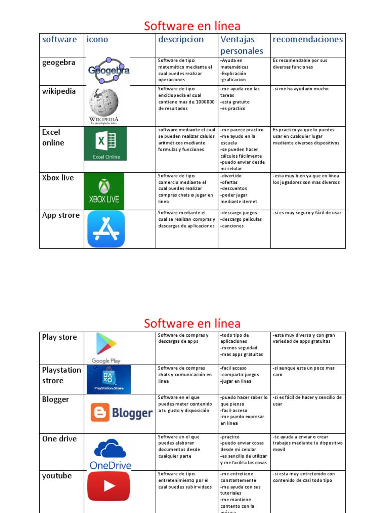10 Software en Linea | PDF | Software de la aplicacion | Google Play