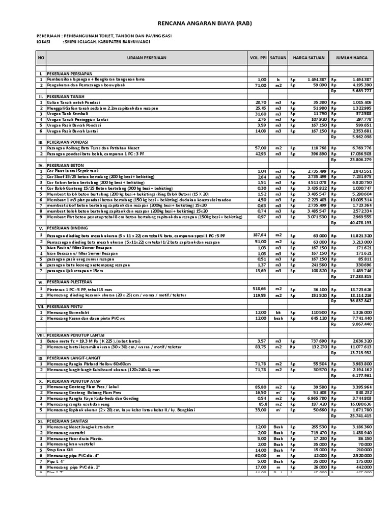 Rab Toilet Tandon Dan Pavingsrone Spensaga | PDF