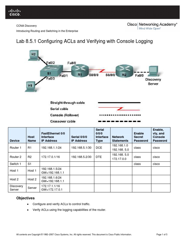 D 3 Challenge Acl Lab | PDF | File Transfer Protocol | Gateway ...