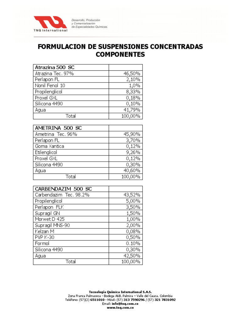 Formulaciones SC | Compuestos químicos | Sustancias químicas