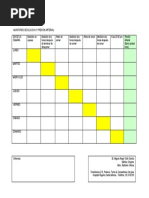 Control Glucosa en Excel | PDF