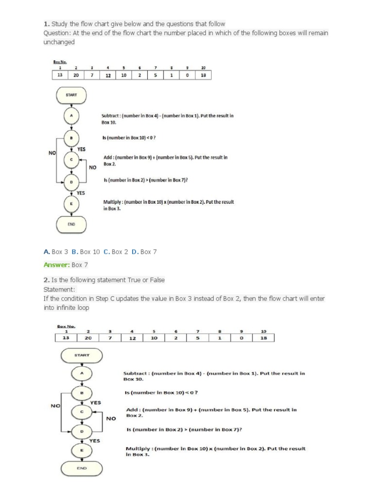 Flowchart Apptitude With Solution | PDF | Applied Mathematics | Areas Of Computer Science