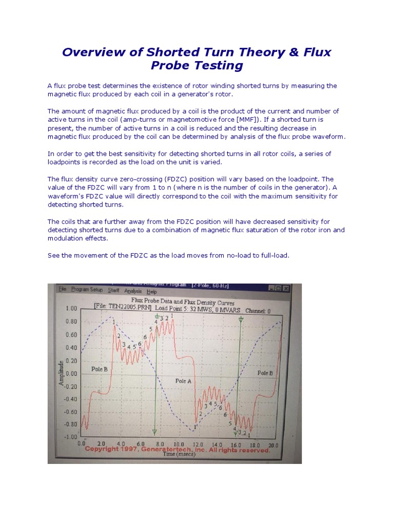 Overview of Shorted Turn Theory | PDF | Inductor | Electric Generator