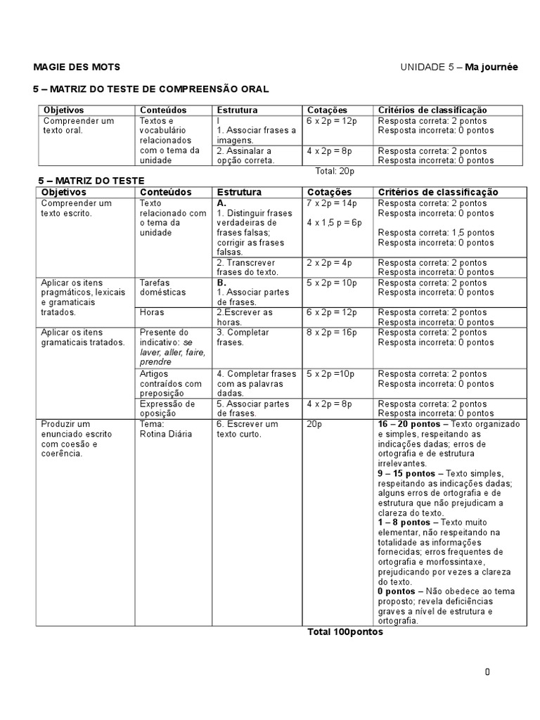 Contrôle 5 Routine Adaptado | PDF | Refeição | Lazer