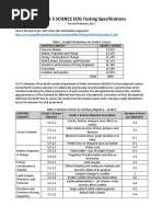 7th GRADE Math Chart PDF | PDF | Science & Mathematics