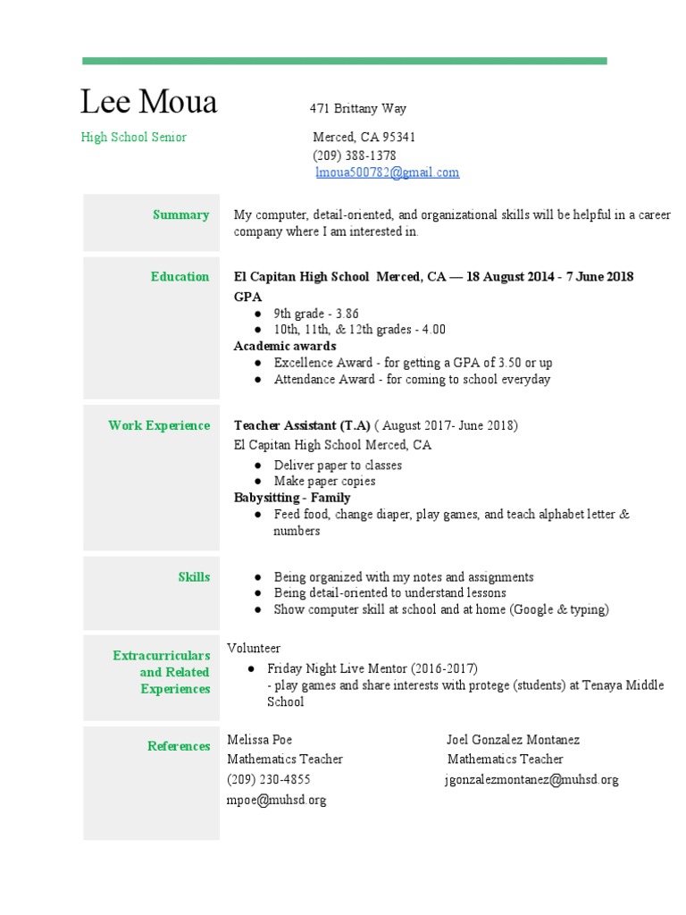 Resume - Ap English | PDF