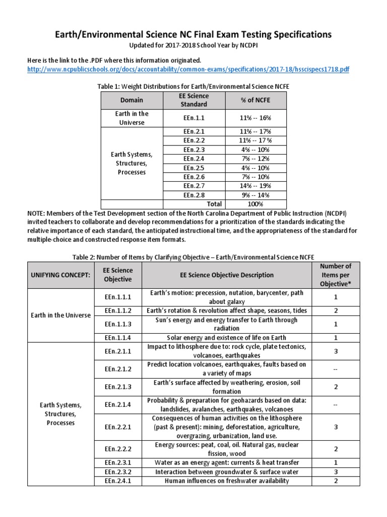 Earth-Environmental Science Ncfe Testing Specifications Revised 17-18 ...
