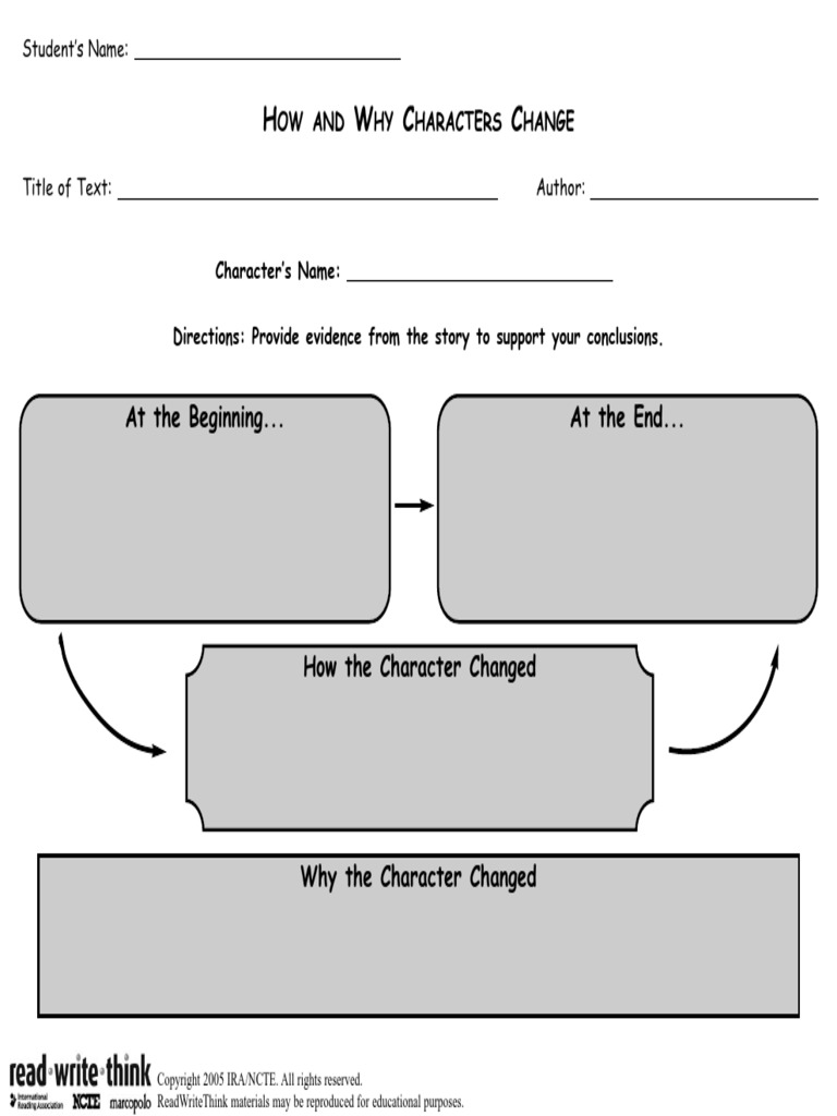 Character Change Graphic Organzier | PDF
