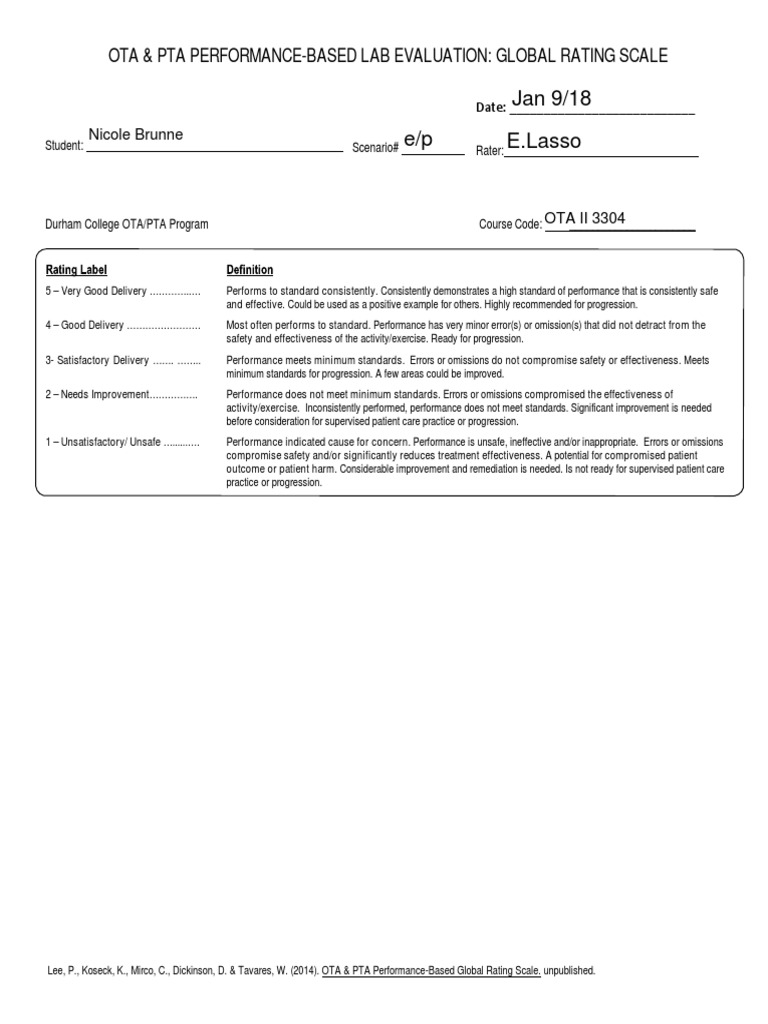 Nicolle Brunne DC Ota Pta Global Rating Scale - Fillable PDF 2017-2018 ...