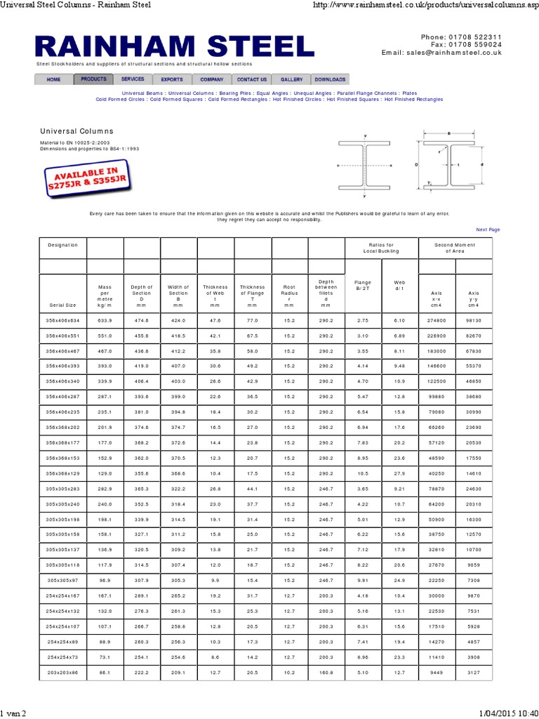 BS4 - Universal Columns - UC | Civil Engineering | Structural Engineering