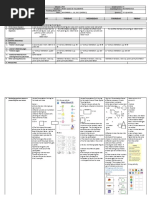 A DETAILED LESSON PLAN of MATHEMATICS 6 | PDF | Vertex (Geometry) | Sphere