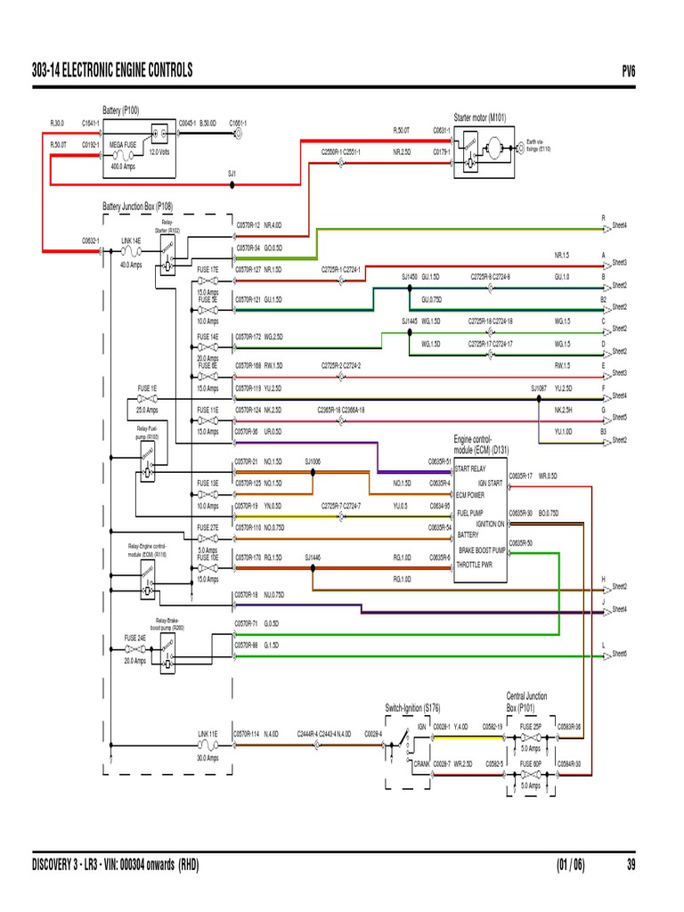 Electronic Engine Controls | PDF | Ignition System | Engine Technology