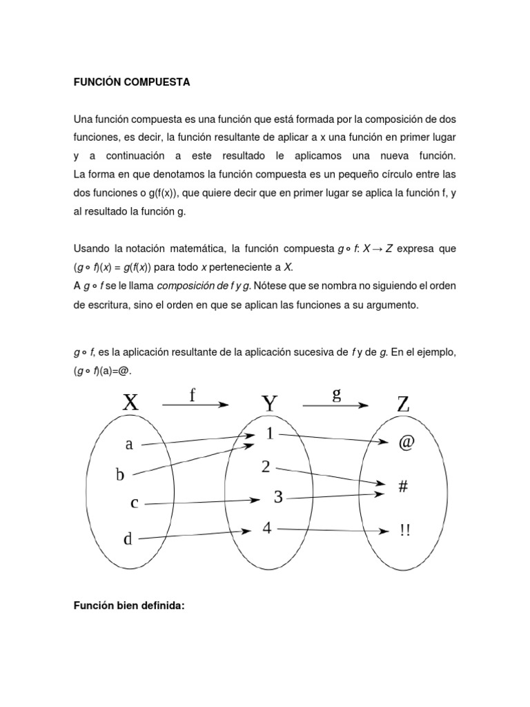 FUNCIÓN COMPUESTA | Función (Matemáticas) | Análisis