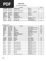 Cortex M7 Instruction Set | PDF | Computer Architecture | Central Processing Unit