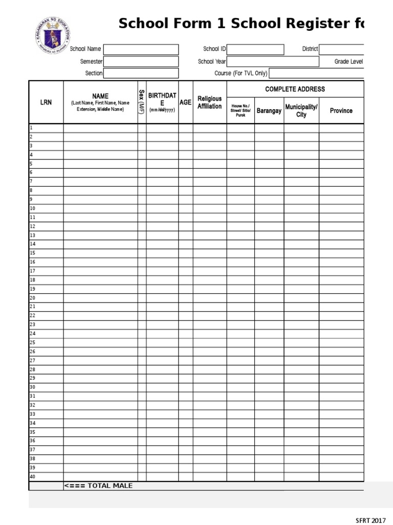 Senior High School Forms | PDF | Teachers | Employment