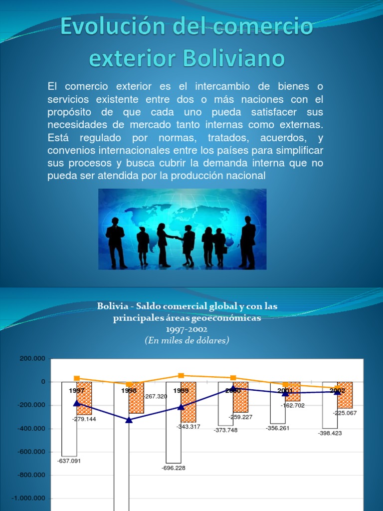 Evolución Del Comercio Exterior Boliviano | PDF | El comercio internacional | Economía mundial