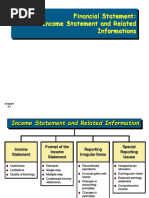Sawt Excel Format | PDF