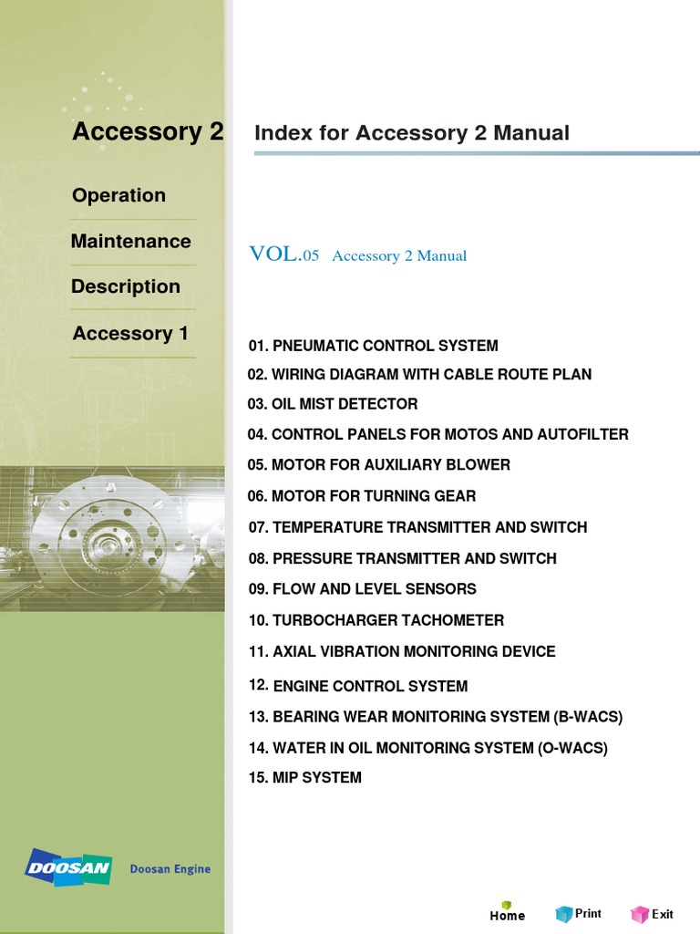 Accessory 2 Manual Index Guide | PDF | Home & Garden | Technology ...
