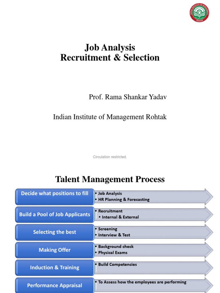 Session 4 Job Analysis | PDF | Performance Appraisal | Performance ...
