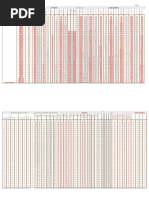 Resistor E Series - E3, E6, E12, E24, E48, E96 Tables | PDF ...