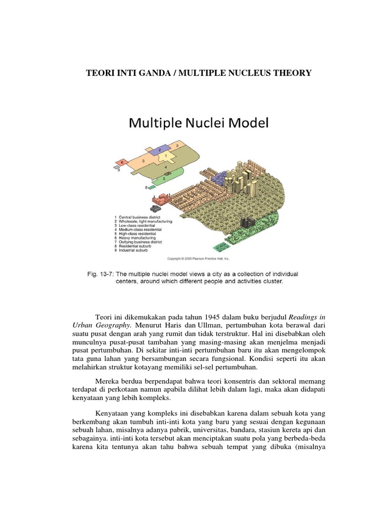 Teori Inti Ganda | PDF