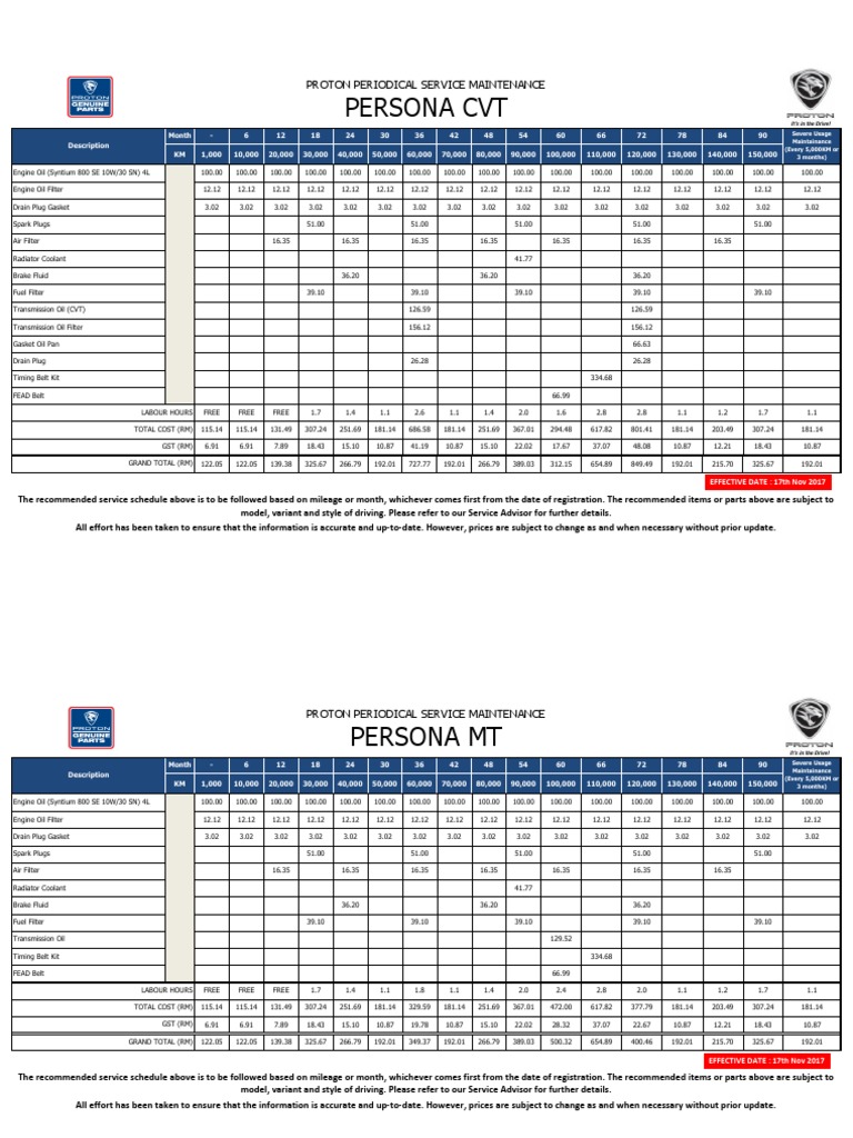 Proton Persona Service Menu | PDF | Automotive Industry | Vehicle ...